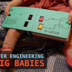 Computer Engineering for BIG Babies - Hunt4Best