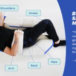 Modular Pillow™️: Doctor-Developed 45° Full Body Pillow 💤 - Hunt4Best